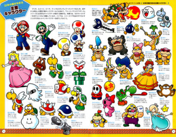 Super Mario Encyclopedia Up For Pre-Order On Amazon – NintendoSoup