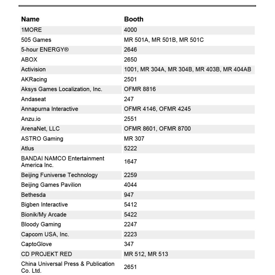 Here’s The Final E3 2018 Floor Plans – NintendoSoup