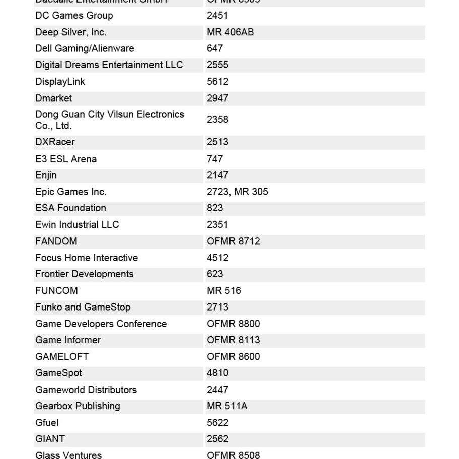 Here’s The Final E3 2018 Floor Plans – NintendoSoup