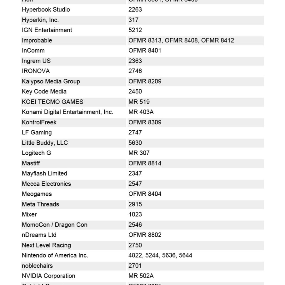 Here’s The Final E3 2018 Floor Plans – NintendoSoup