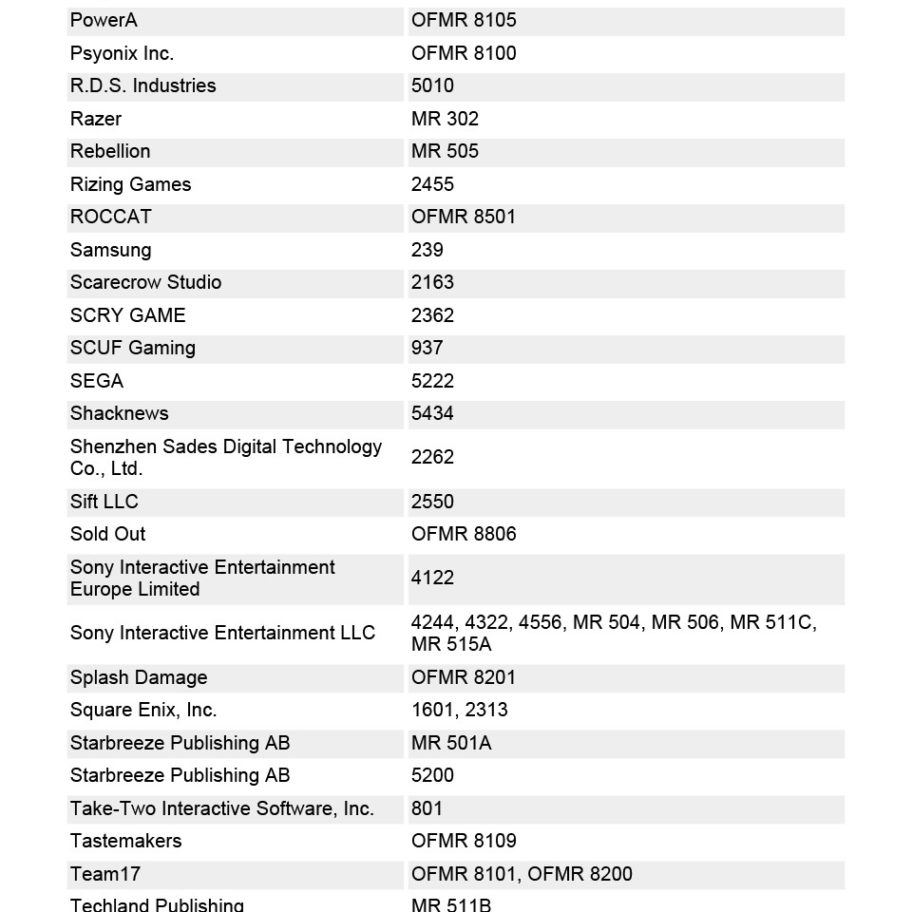 Here’s The Final E3 2018 Floor Plans – NintendoSoup