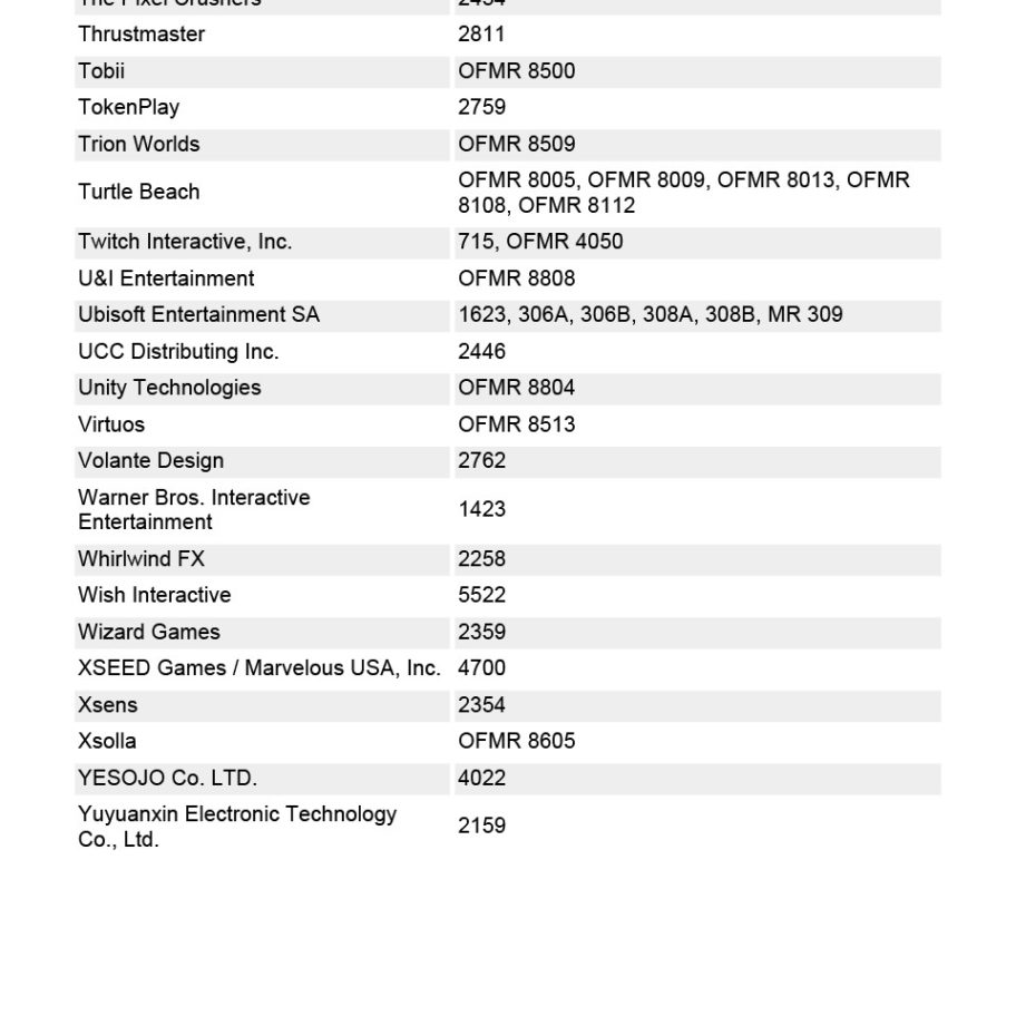 Here’s The Final E3 2018 Floor Plans – NintendoSoup
