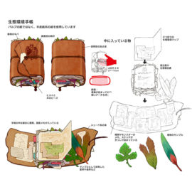Monster Hunter World Hunter’s Notebook Transforms Into Real Life ...