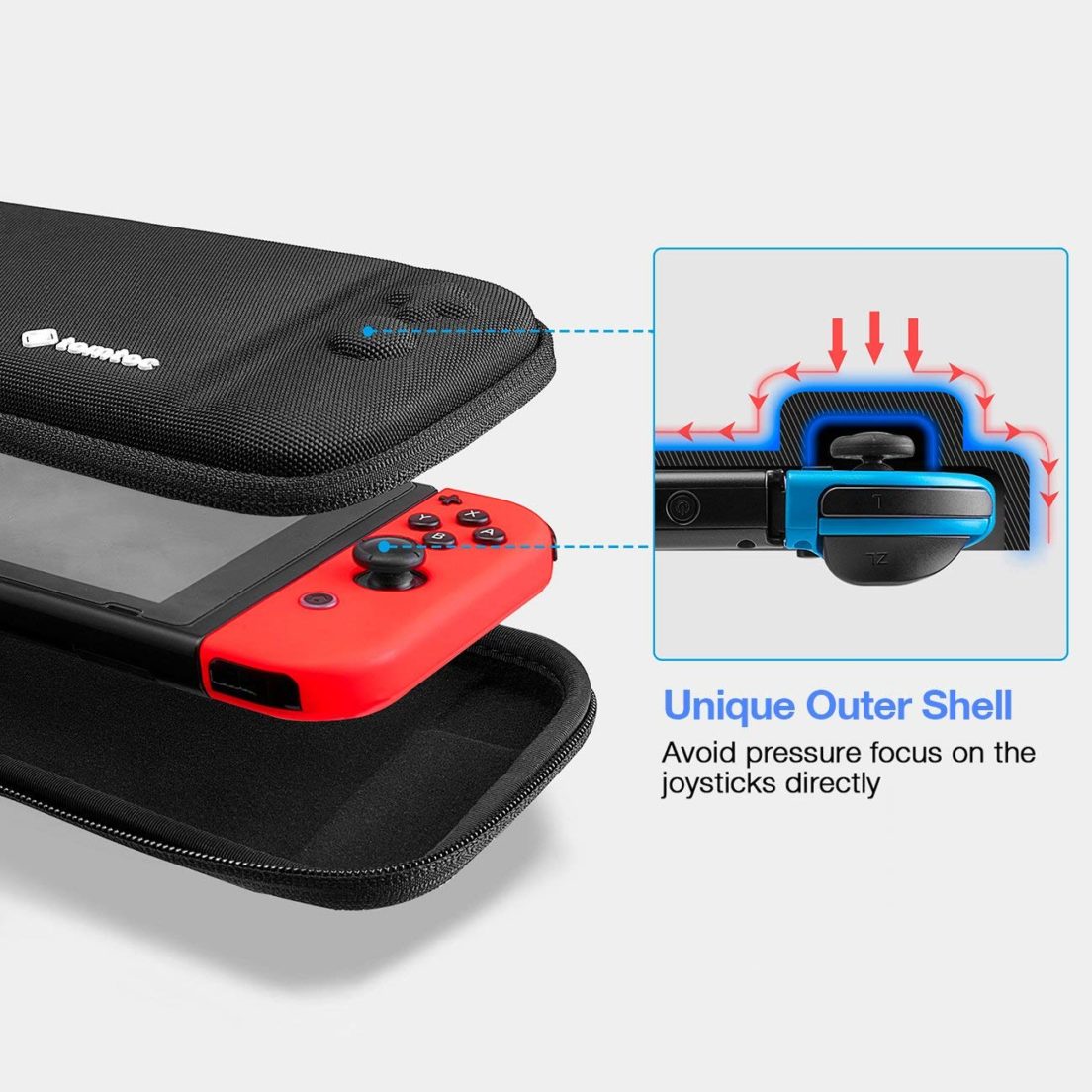 tomtoc Slim Switch Case – NintendoSoup