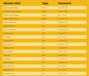Here Are Some Passwords For Pokemon Mystery Dungeon Rescue Team DX ...