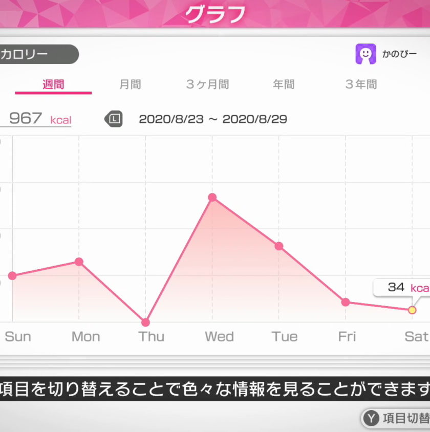 FiNC HOME FiT Announced For Nintendo Switch In Japan – NintendoSoup