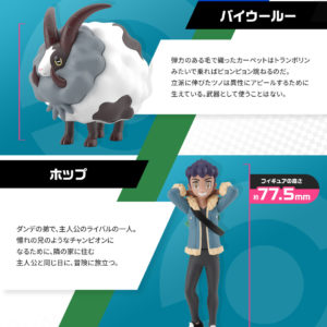 Pokemon Scale World Figures Of Hop & Dubwool Revealed – NintendoSoup