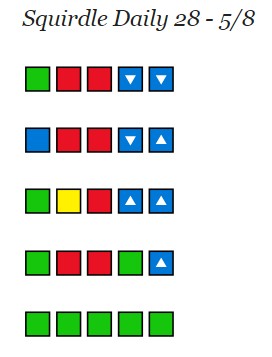 Random: Check Out Squirdle, A Fanmade Pokemon Themed Wordle-Like ...