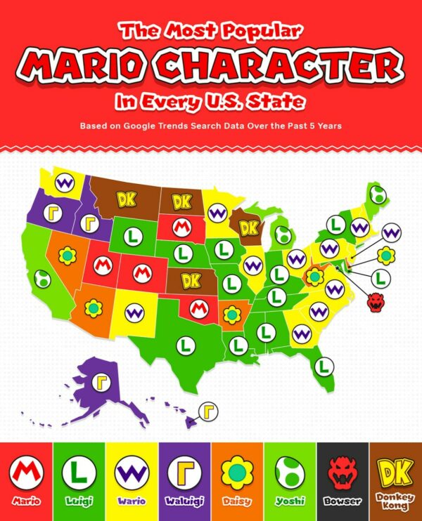 Check Out Every U.S. State’s Most Popular Super Mario Character, Based ...