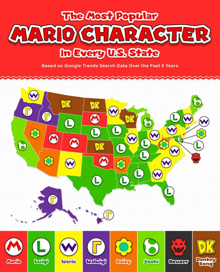 Check Out Every U.S. State’s Most Popular Super Mario Character, Based ...
