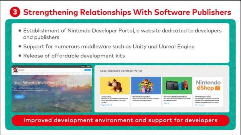 Nintendo Strengthens Relationships With Third-Party Publishers ...