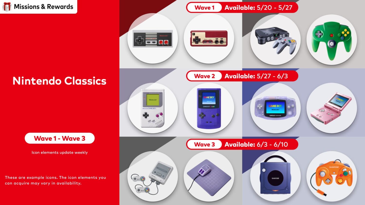 Nintendo Classics Game Console Icon Customizations Added To Switch Online – NintendoSoup